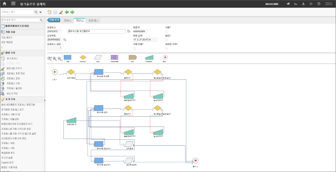 IBM Maximo 솔루션 특장점 - 비젼아이씨
